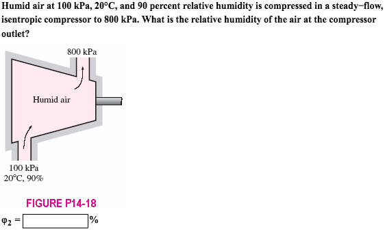 Solved Humid air at 100 kPa, 20 degree C, and 90 percent | Chegg.com