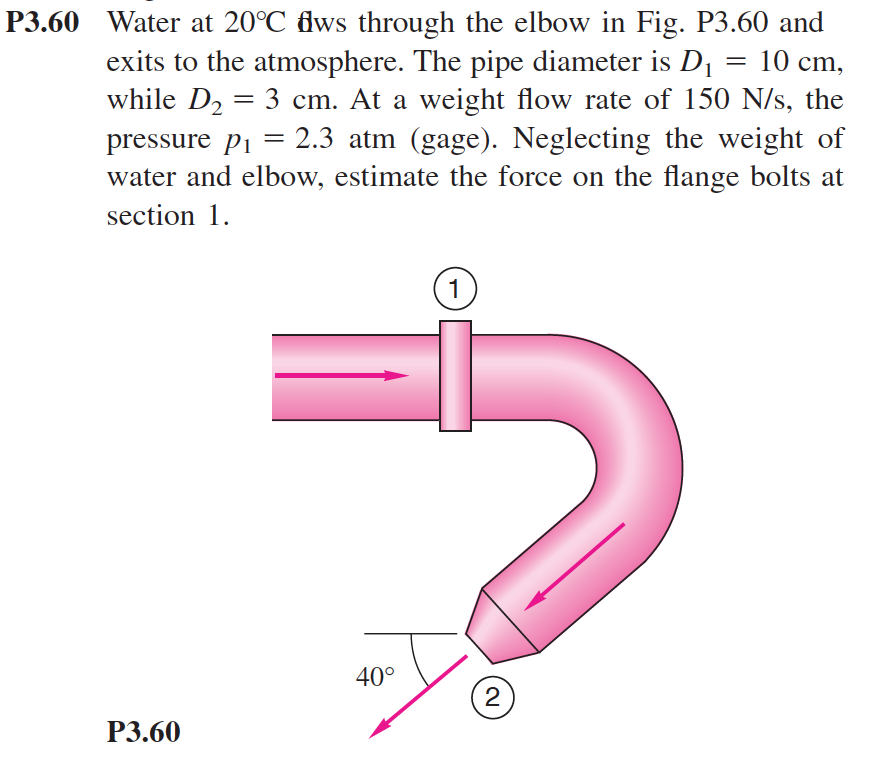 Solved Water at 20 degree C flws through the elbow in Fig. | Chegg.com