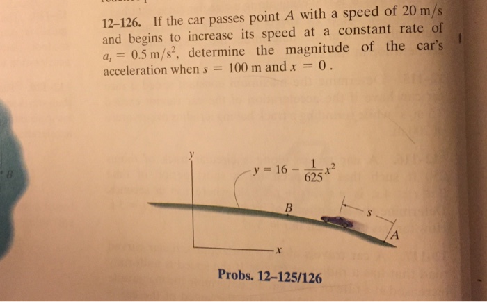 Solved If the car passes point A with a speed of 20 m/s and | Chegg.com