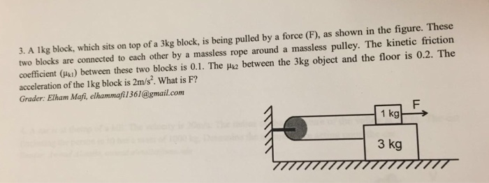 Solved A 1kg block, which sits on top of a 3kg block, is | Chegg.com