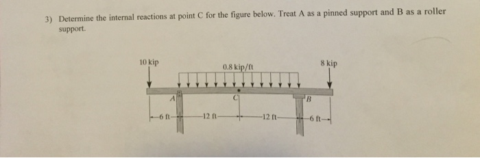 Solved Determine The Internal Reactions At Point C For The