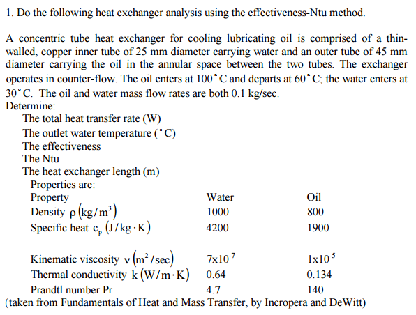 Solved Do the following heat exchanger analysis using the | Chegg.com