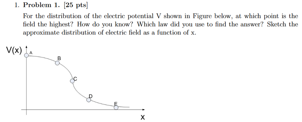 Solved For the distribution of the electric potential V | Chegg.com