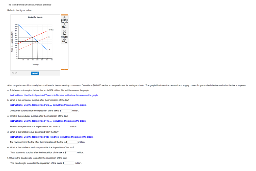 Solved Value 1.00 points Consumer surplus Exercise 2 Refer | Chegg.com