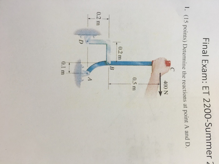 Solved Determine The Reactions At Point A And D