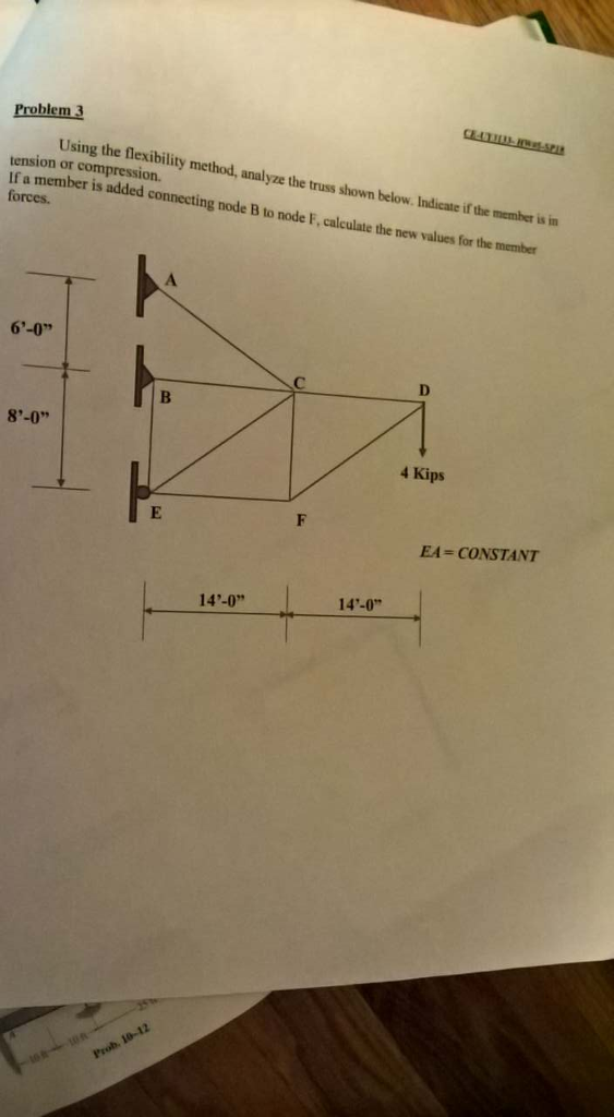 Solved obler Using the flexibility method, analyze the truss | Chegg.com