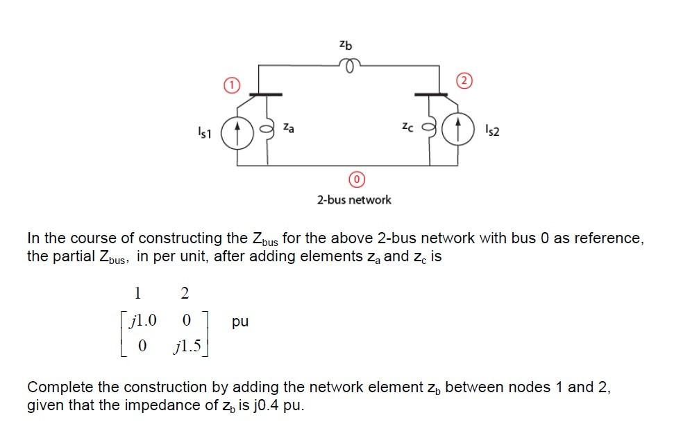 In the course of constructing the Zbus for the | Chegg.com