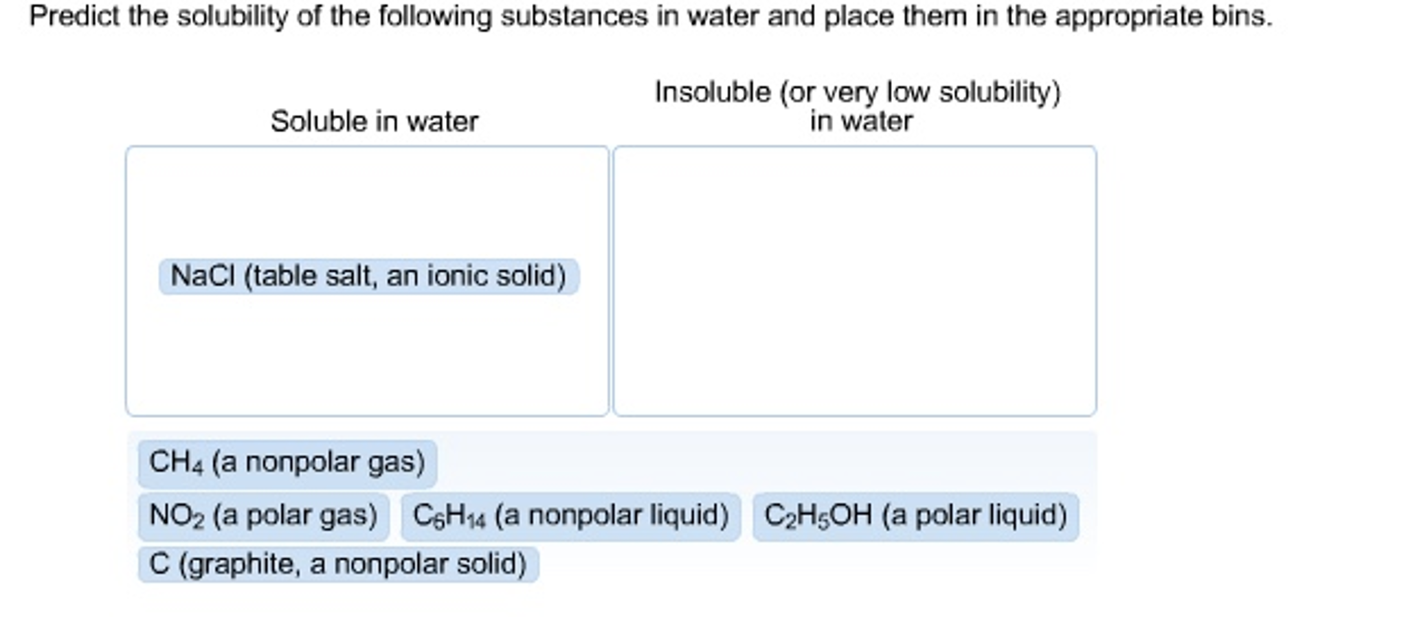 Solved Predict the solubility of the following substances in | Chegg.com