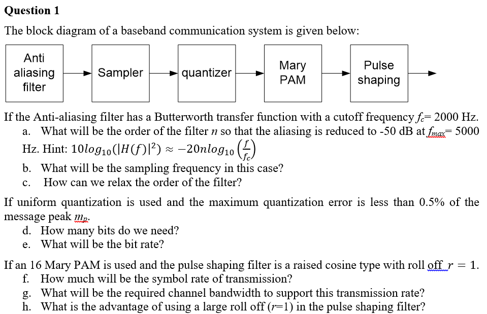 The block diagram of a baseband communication system | Chegg.com