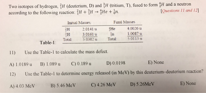 Solved Two isotopes of hydrogen, ^2_1H (deuterium, D) | Chegg.com