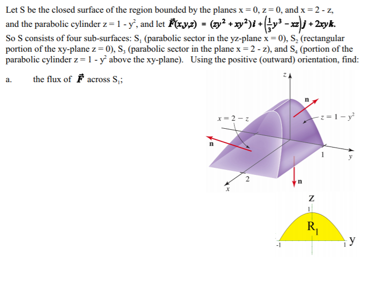 Solved Let S be the closed surface of the region bounded by | Chegg.com Solved Let S be the closed surface of the region bounded by | Chegg.com