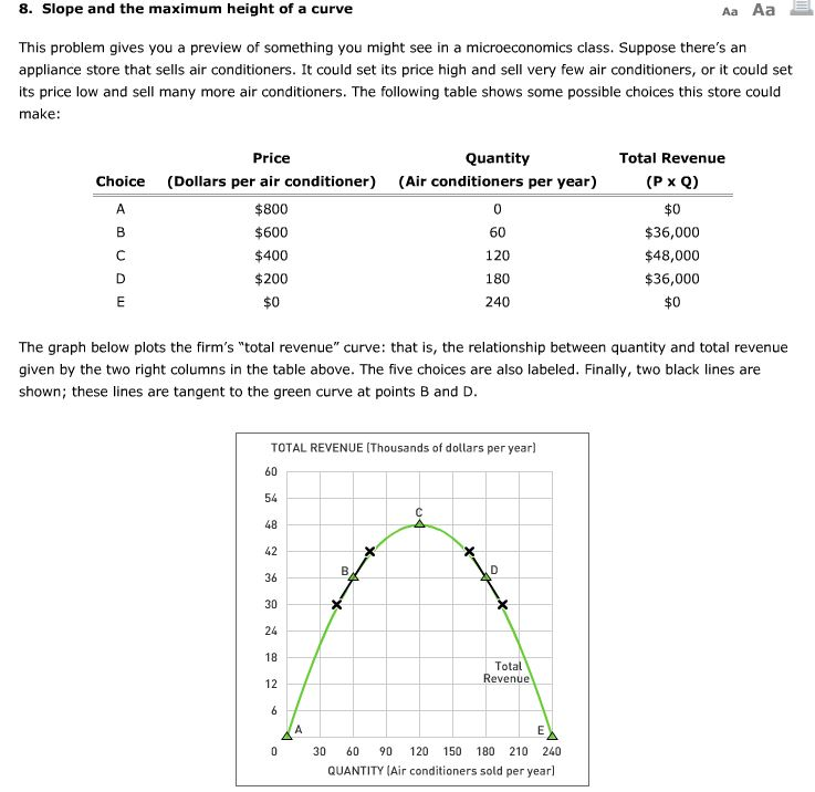 Solved 8. Slope and the maximum height of a curve This | Chegg.com