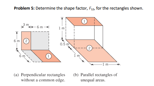 Solved Problem 5: Determine the shape factor, Fı2, for the | Chegg.com