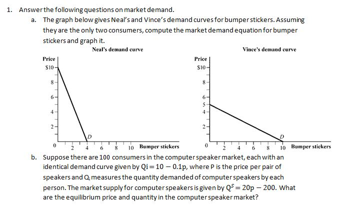 Solved Answer the following questions on market demand. The | Chegg.com