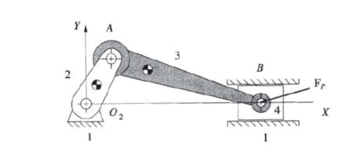 Solved A 4-bar slider-crank mechanism is given below. Draw a | Chegg.com