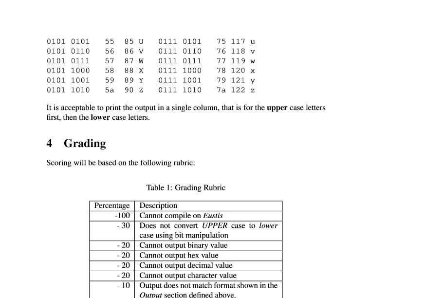 Solved Abstract The purpose of this lab problem is to print | Chegg.com