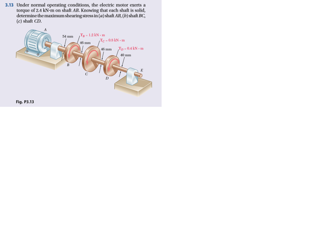 Solved Under normal operating conditions, the electric motor | Chegg.com