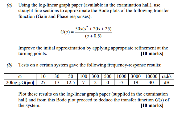 Solved Using The Log Linear Graph Paper Available In The 2708