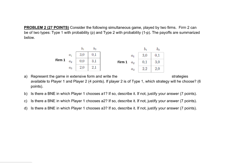 Solved Consider the following simultaneous game, played by | Chegg.com