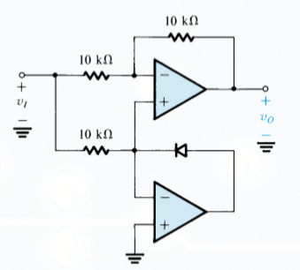 Solved 01 10 kn 10 kn 10 kn WW | Chegg.com