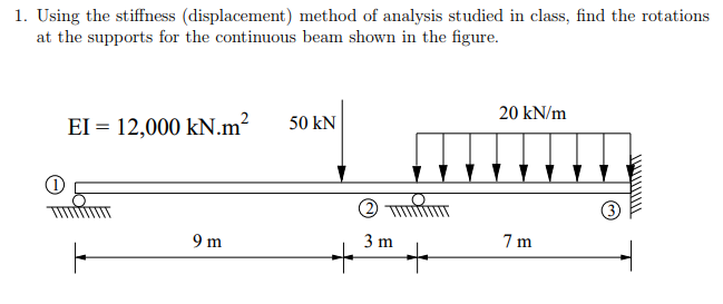 Solved 1. Using the stiffness (displacement) method of | Chegg.com