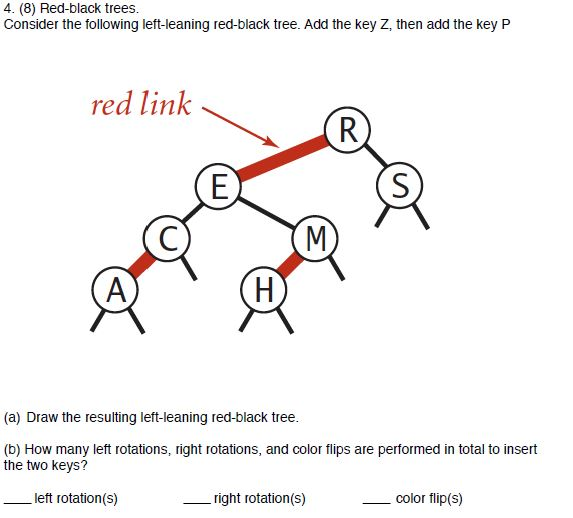 Solved Red-black trees. Consider the following left-leaning | Chegg.com