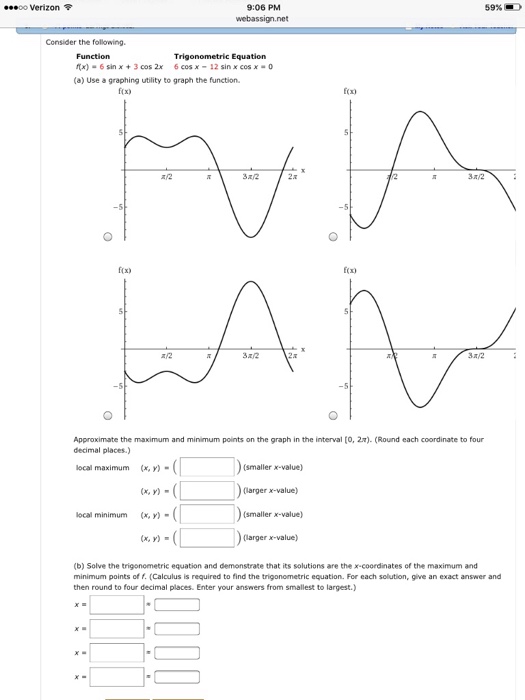 Solved Consider the following. Function Trigonometric | Chegg.com