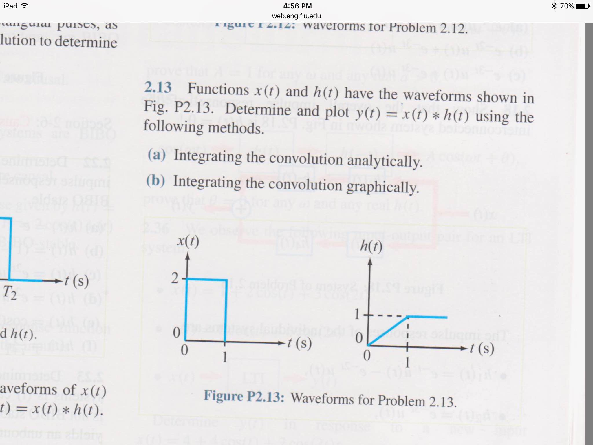 Solved Functions x(t) and h(t) have the waveforms shown in | Chegg.com