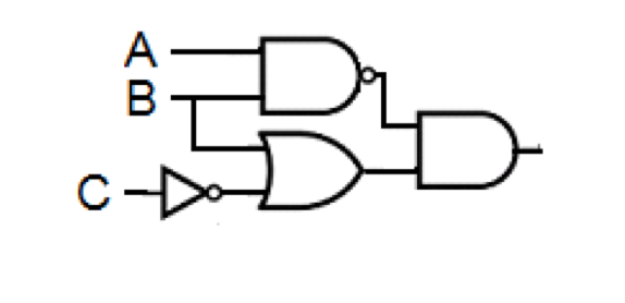 Solved Identify all static and dynamic hazards in the | Chegg.com