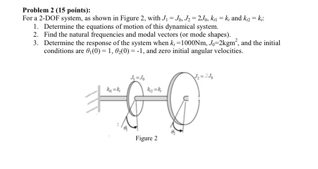 Solved For a 2-DOF system, as shown in Figure 2, with J1 = | Chegg.com