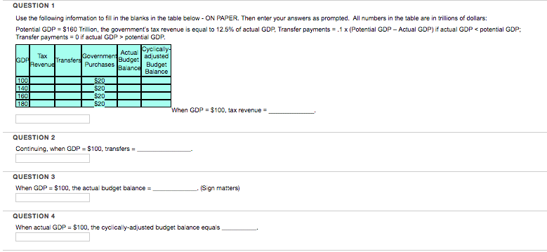 Solved Use the following information to fill in the blanks | Chegg.com