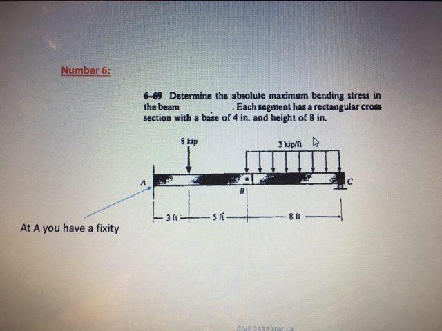 Solved Determine the absolute max bending stress in the | Chegg.com