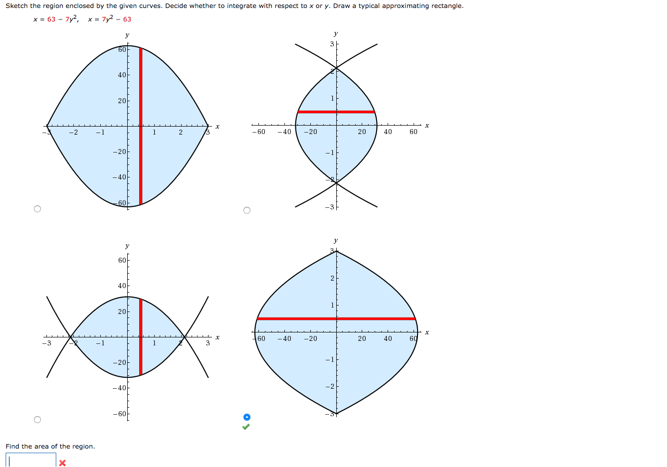 Solved Sketch the region enclosed by the given curves. | Chegg.com