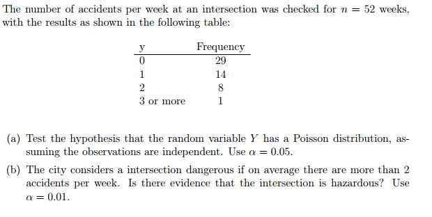 Solved The number of accidents per week at an intersection | Chegg.com