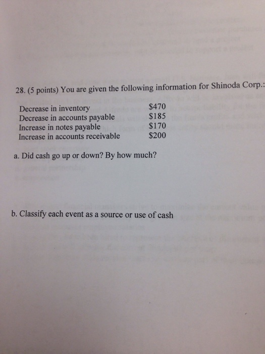 Solved 28. (5 points) You are given the following | Chegg.com