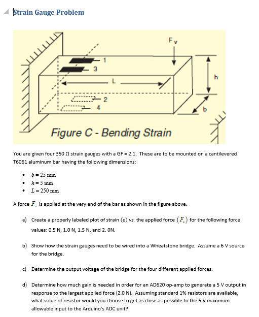 Strain Gauge Problem 3 Figure C - Bending Strain You | Chegg.com