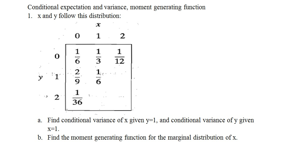 Conditional expectation and variance, moment | Chegg.com