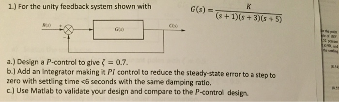 Solved For the unity feedback system shown with G(s) = K/(s | Chegg.com
