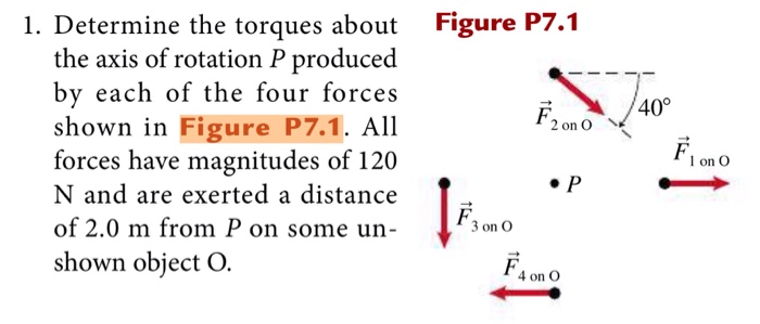 Solved Determine the torques about the axis of rotation P | Chegg.com