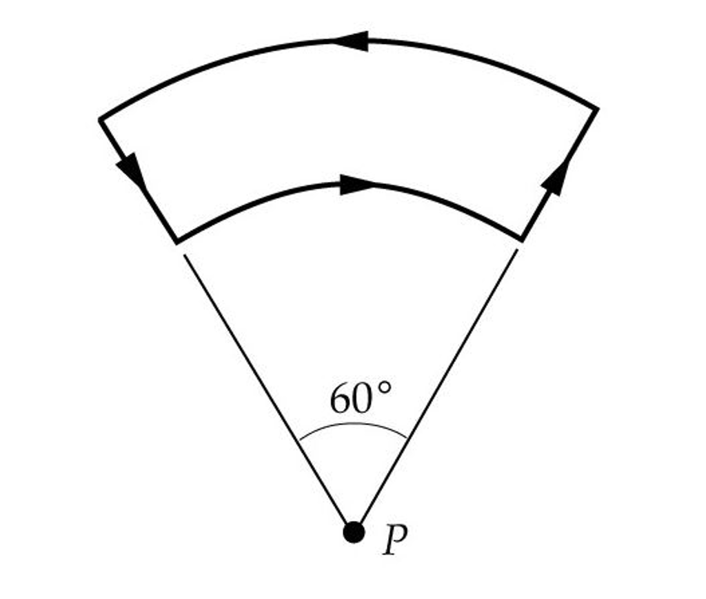Solved The closed loop shown in the figure below carries a | Chegg.com