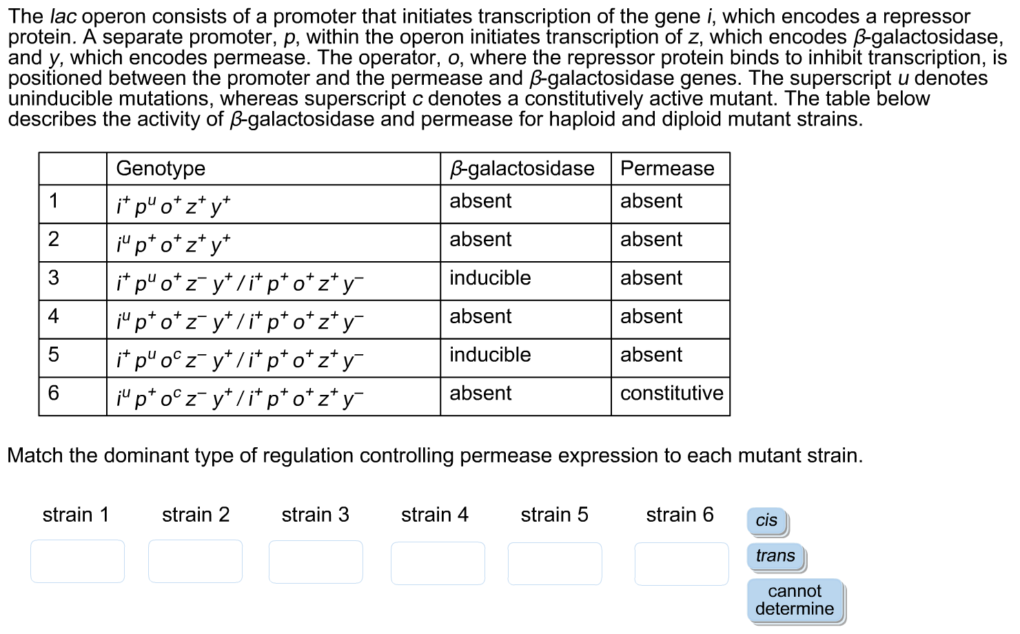 Match the dominant type of regulation controlling | Chegg.com