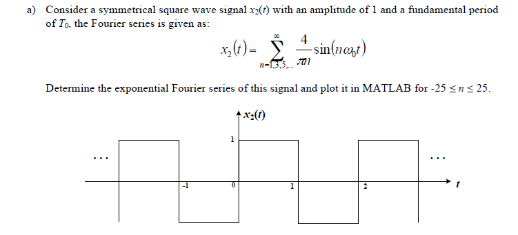 Solved Consider a symmetrical square wave signal x_2(t) with | Chegg.com