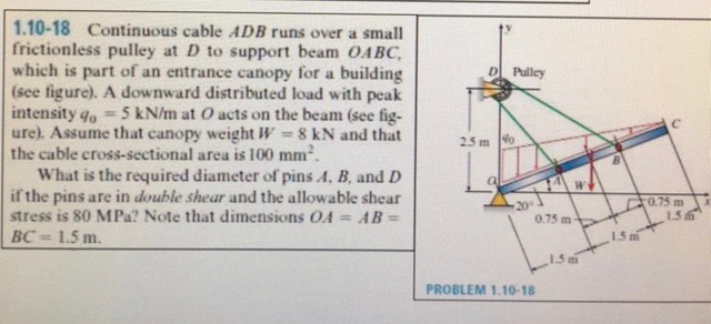 Solved Continuous cable ADB runs over a small frictionless | Chegg.com