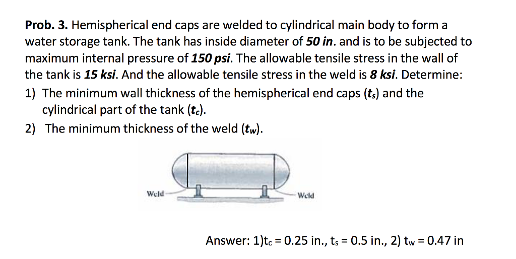 Solved Hemispherical end caps are welded to cylindrical main | Chegg.com