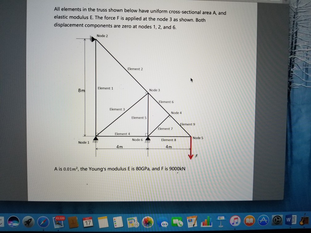 Solved All elements in the truss shown below have uniform | Chegg.com