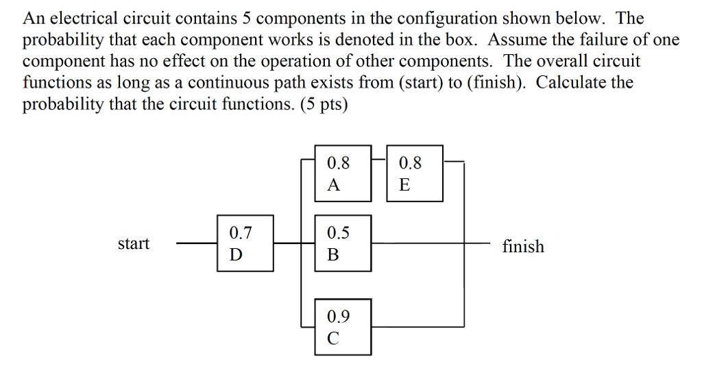 Solved An electrical circuit contains 5 components in the | Chegg.com