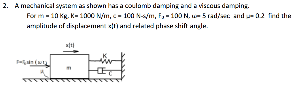 Solved A mechanical system as shown has a coulomb damping | Chegg.com