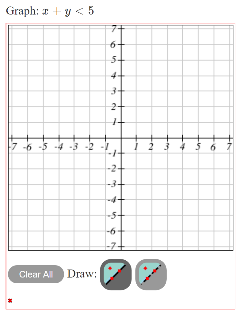 Solved Graph: x + y