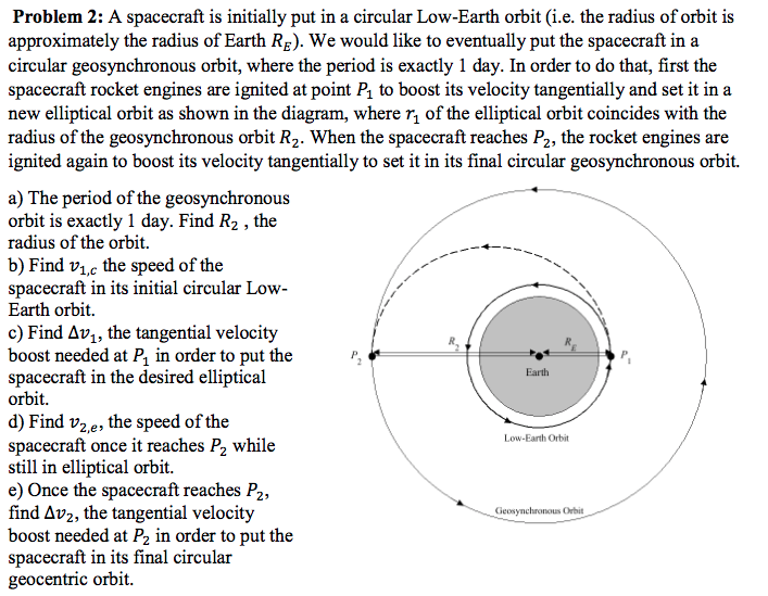 Solved Problem 2: A spacecraft is initially put in a | Chegg.com