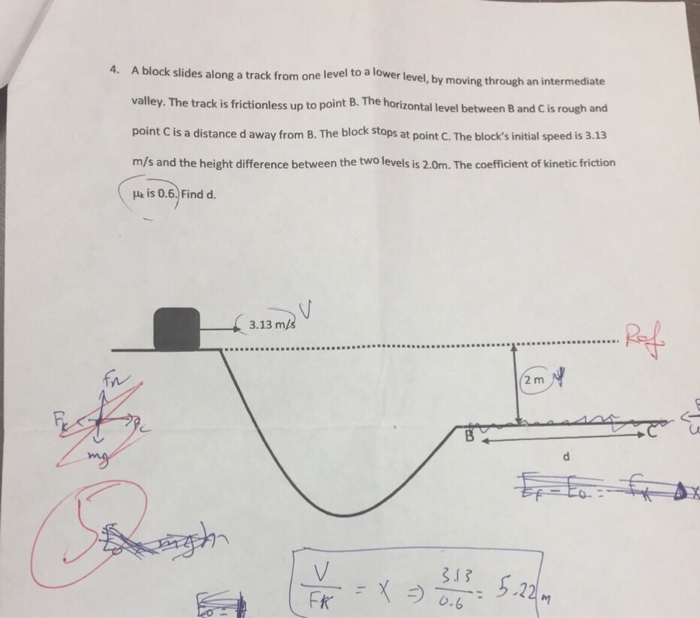 Solved 4. A block slides along a track Iron, one level to a | Chegg.com